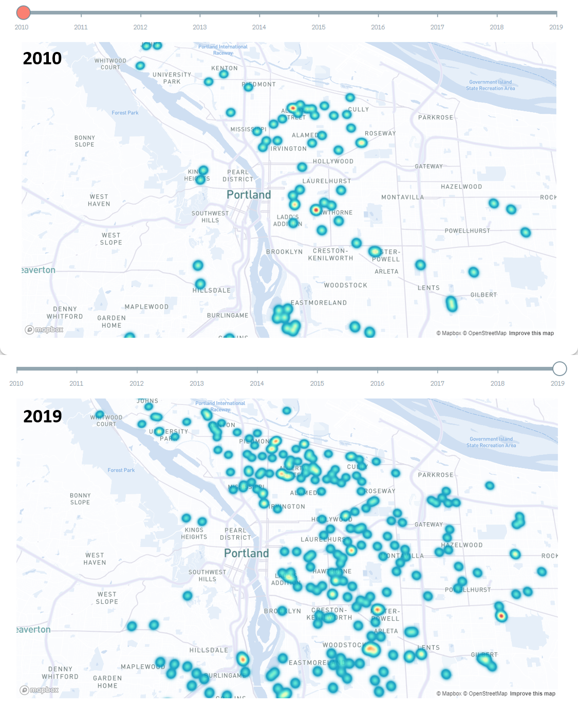 Incremental Updates for ADUs for 2020 | Accessory Dwellings